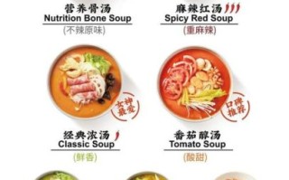 正宗麻辣烫怎么做_家庭版配方