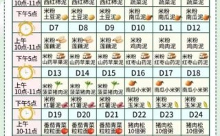 七个月宝宝辅食食谱做法_七个月宝宝吃什么辅食好