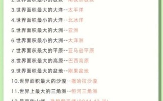 世界地理之最有哪些_地理知识大全