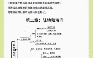 地理是文科吗_地理属于文科还是理科