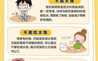 胃疼的厉害怎么缓解_胃疼快速止痛方法