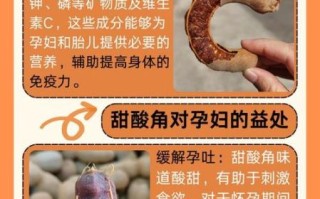 甜角孕妇可以吃吗_孕期吃甜角安全吗