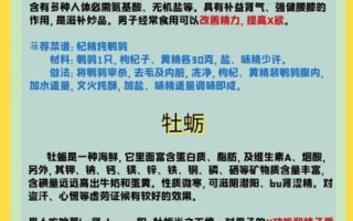 补肾吃什么好_肾虚食疗菜单推荐