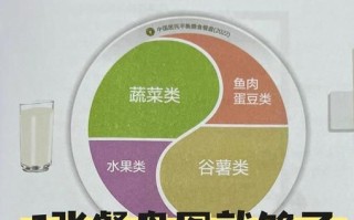 中国饮食特点有哪些_如何健康搭配