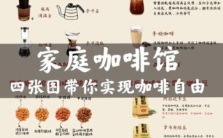 5万可以开一家咖啡店吗_低成本咖啡店创业方案