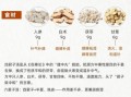 四君子汤配方功效_适合哪些人喝