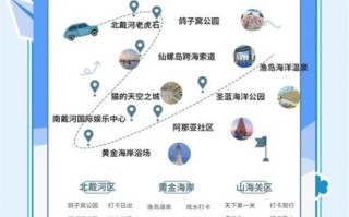 秦皇岛旅游必去景点有哪些_秦皇岛三日游怎么安排