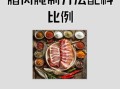 四川腊肉腌制方法_正宗配料比例