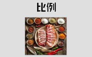 四川腊肉腌制方法_正宗配料比例