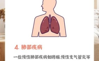 一躺下就咳嗽怎么办_气管痒忍不住咳嗽的原因