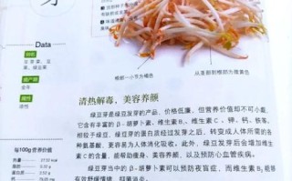 绿豆芽的好处和坏处_什么人不能吃