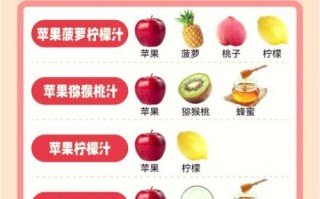 苹果汁饮料怎么做_苹果汁饮料的功效与作用