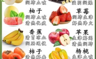 降火的水果蔬菜有哪些_吃什么能快速降火
