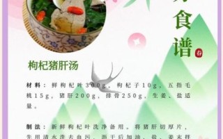 春分吃什么_春分养生食谱推荐