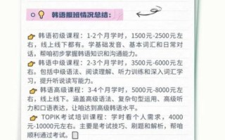 韩国料理培训学校哪家好_韩国料理培训费用多少钱