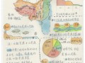 八年级上册地理重点知识_中国地形与气候分布图怎么记