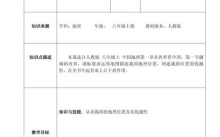 八年级地理教学设计_如何提升课堂互动