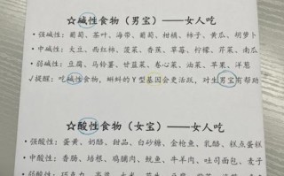备孕前多久吃碱性食物_备孕前吃碱性食物多久有效