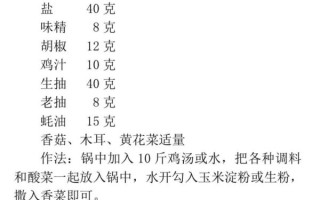 豆腐脑卤的做法和配方_豆腐脑卤汁怎么调好吃