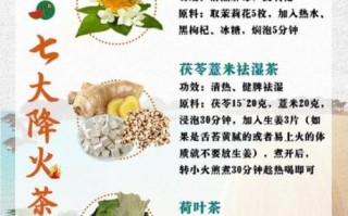 下火喝什么最快最有效_喝什么茶降火最快