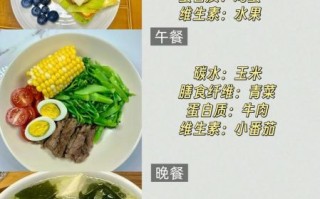 快速减肥餐怎么吃_暴瘦减肥真的安全吗