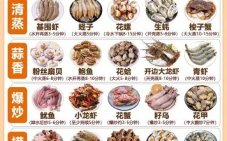 海鲜全家福配料有哪些_海鲜全家福怎么做才鲜