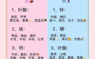 备孕前怎么调理身体_孕前饮食注意事项