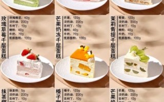 新手怎么做简单蛋糕_零失败配方