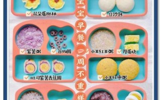 儿童早餐一周食谱搭配_如何让孩子爱上吃早餐