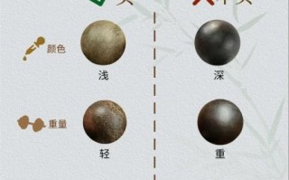 沉香木的功效与作用_沉香木怎么辨别真假