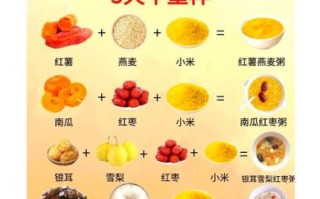 立秋吃什么养生_立秋必吃的六种食物