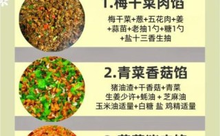 茼蒿素馅包子怎么做_茼蒿素馅包子配方比例