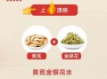 女人吃黄芪的最佳时间_什么时候吃效果最好