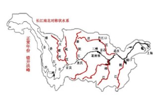长江的源头在哪里_长江流经哪些省份