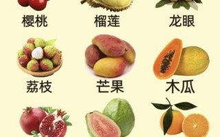 拉肚子不能吃什么水果_腹泻期间忌口清单