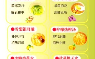 吃什么止咳化痰效果最好食物_止咳化痰吃什么食物最快