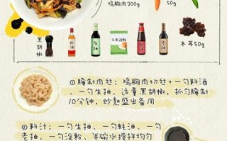 鱼香肉丝用什么配料_鱼香肉丝怎么做才正宗
