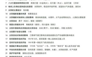 中国地理考点分布_高考地理怎么复习