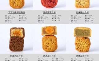 广式月饼配料表有哪些_传统广式月饼用什么馅料