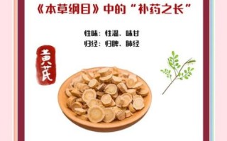 黄芪的禁忌人群有哪些_六种人不能吃黄芪