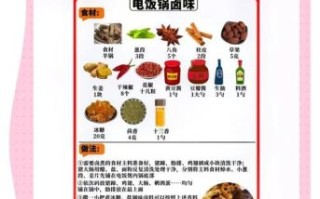 正宗四川卤菜怎么做_四川卤菜配方比例是多少