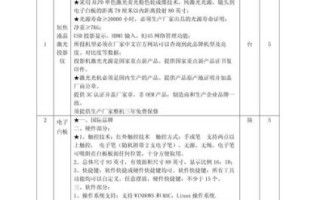 地理专用教室怎么布置_地理教室设备清单