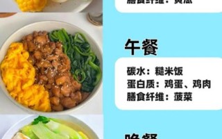 减脂塑形食谱怎么做_一周减脂餐如何安排