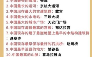 中国有哪些地理之最_世界地理之最有哪些