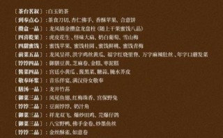 满汉全席108道菜有哪些_满汉全席108道菜名称大全