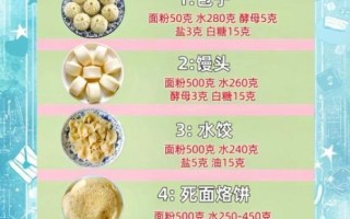 面点怎么做_面点做法大全