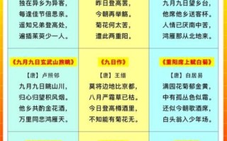 重阳节诗词有哪些_经典诗句大全