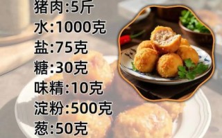 炸猪肉丸子怎么做_家常炸猪肉丸子做法