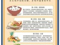四个月婴儿可以吃什么辅食_四个月宝宝辅食添加顺序