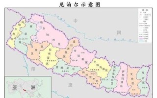 尼泊尔在哪里_尼泊尔地理位置详解